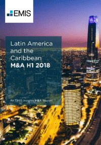 CEIC Data - World Trend Plus Database